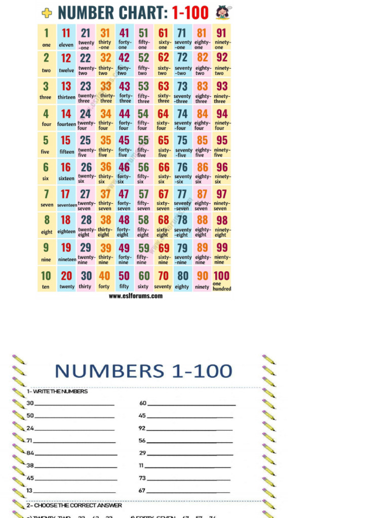 Starters' Test of Numbers, Days, Months, Seasons | PDF