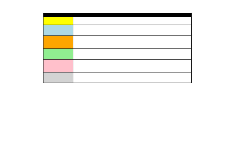 SSC CGL GK GS Wall Chart | PDF