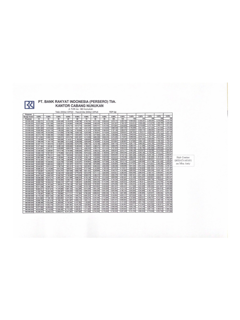 Brosur Pdf