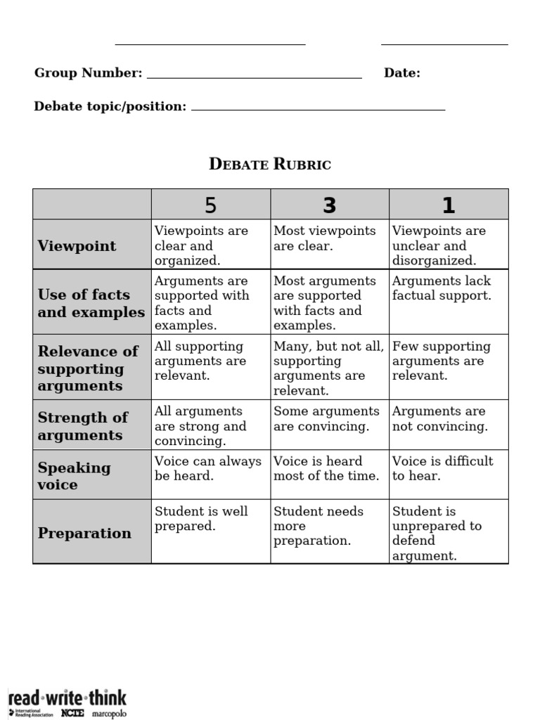 Rubrics in Debate | PDF