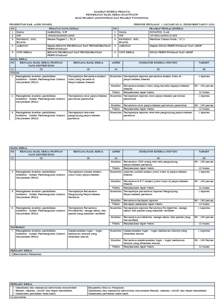 SKP Rencana Kerja | PDF