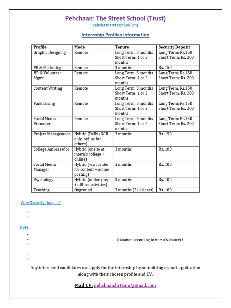 Pehchaan The Street School NGO Internship Brochure | PDF
