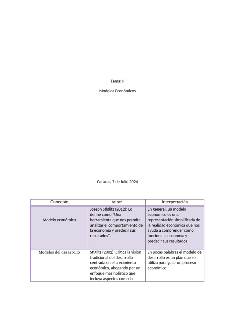 Modelos Económicos y Teorías Clave | PDF | Capitalismo | Capital (economía)