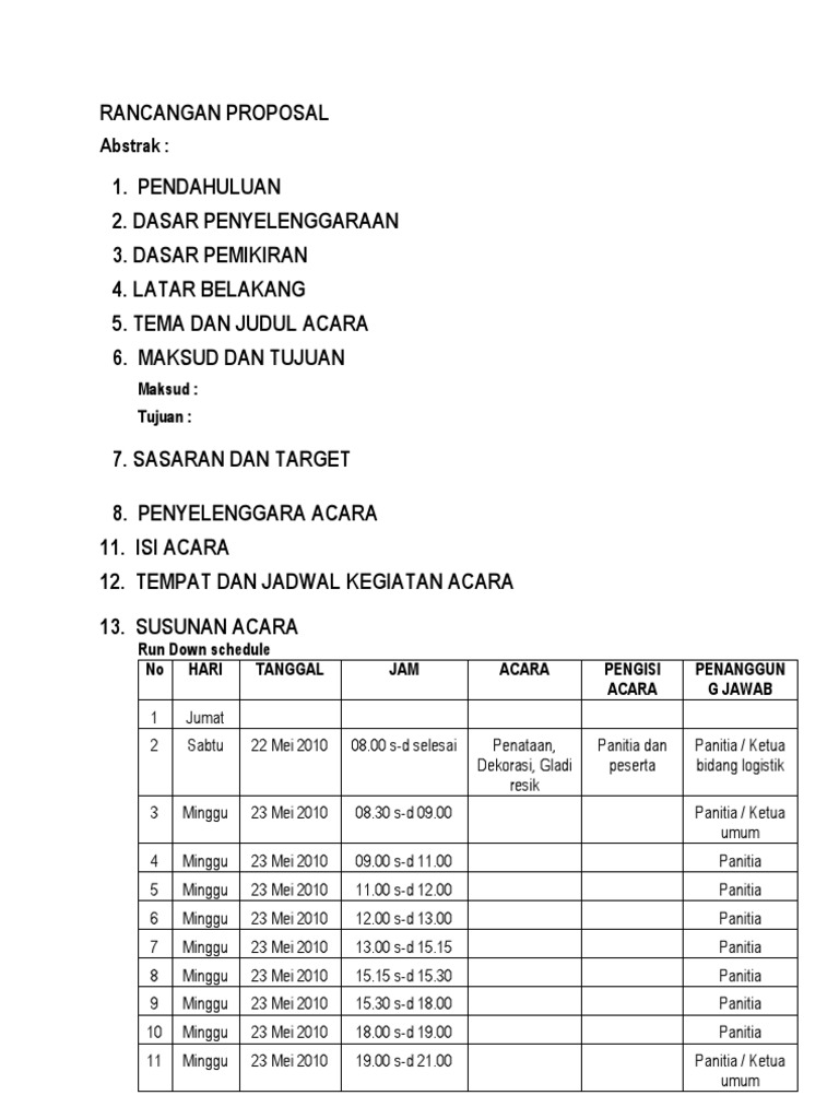 Proposal Mentahan | PDF | Seni | Sains & Matematika