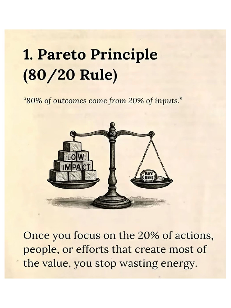 7 Laws That Give You An Unfair Advantage | PDF