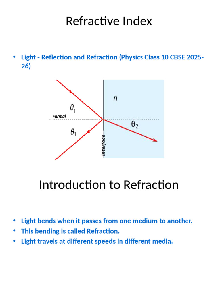 Refractive Index Final Real | PDF