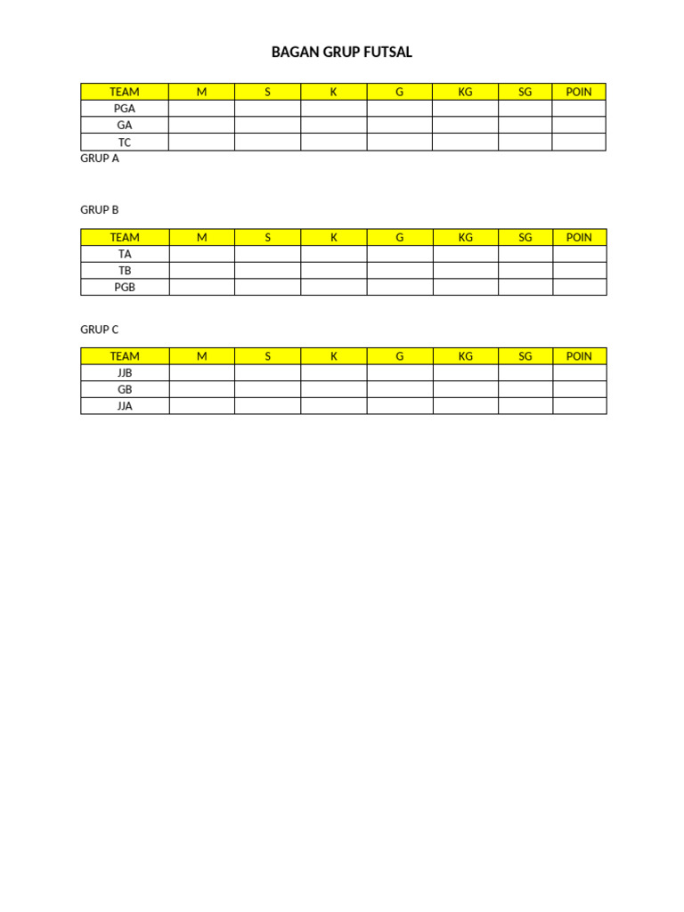 Bagan Grup Futsal HC | PDF