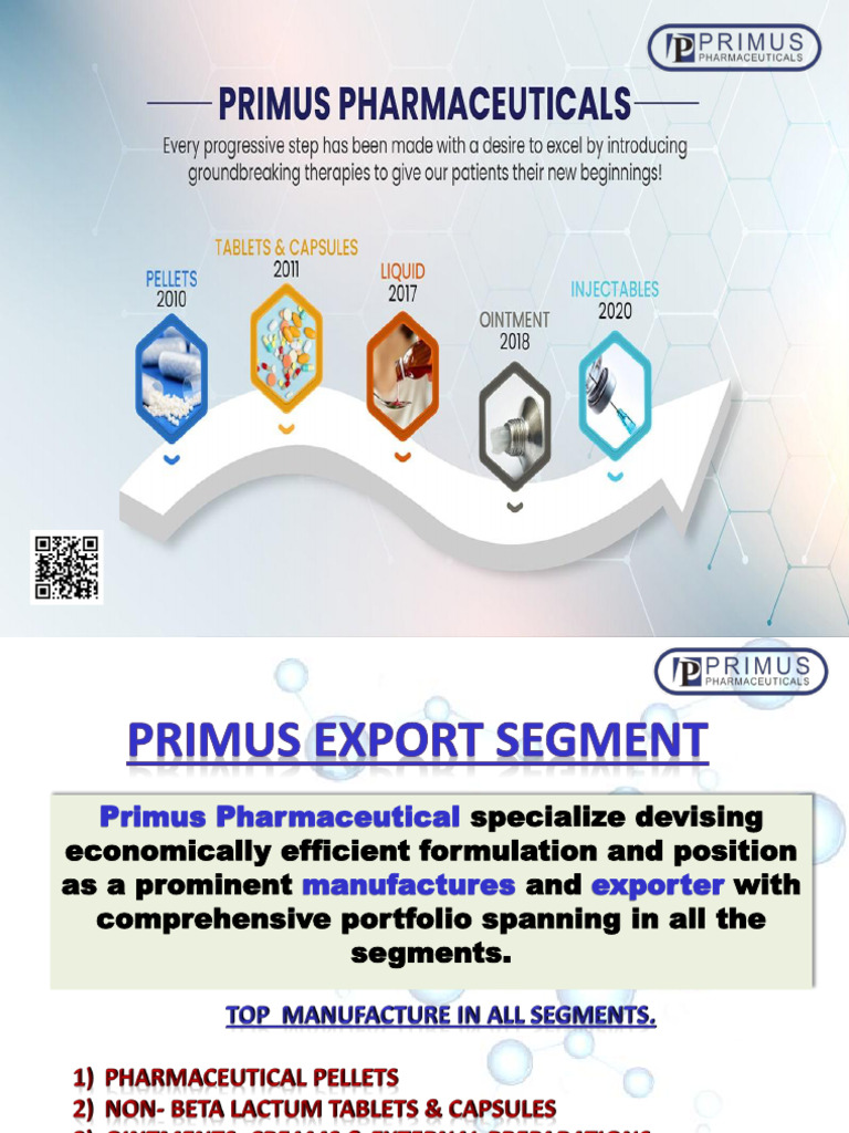 Company Profile | PDF | Pharmaceutical Industry | Drugs