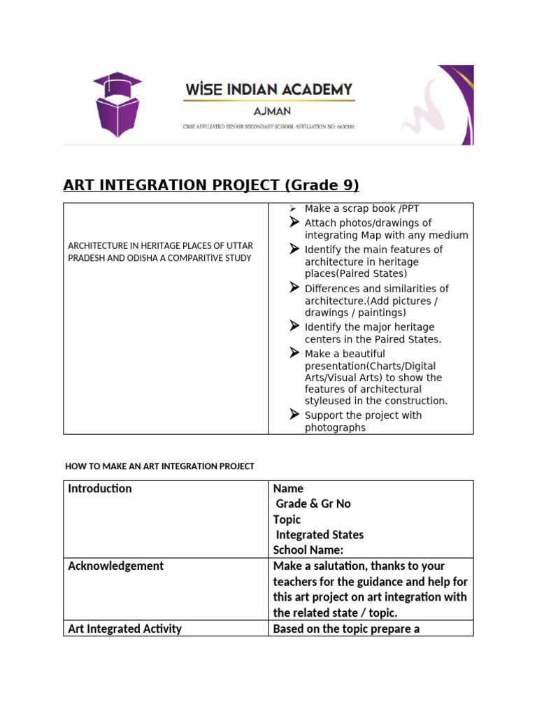 Art Integrated Project Grade 9 | PDF | Scrapbooking | The Arts