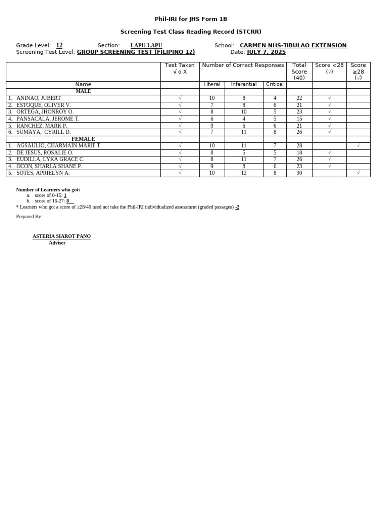 Fil GRADE 12 Phil IRI For SHS Form 1 | PDF