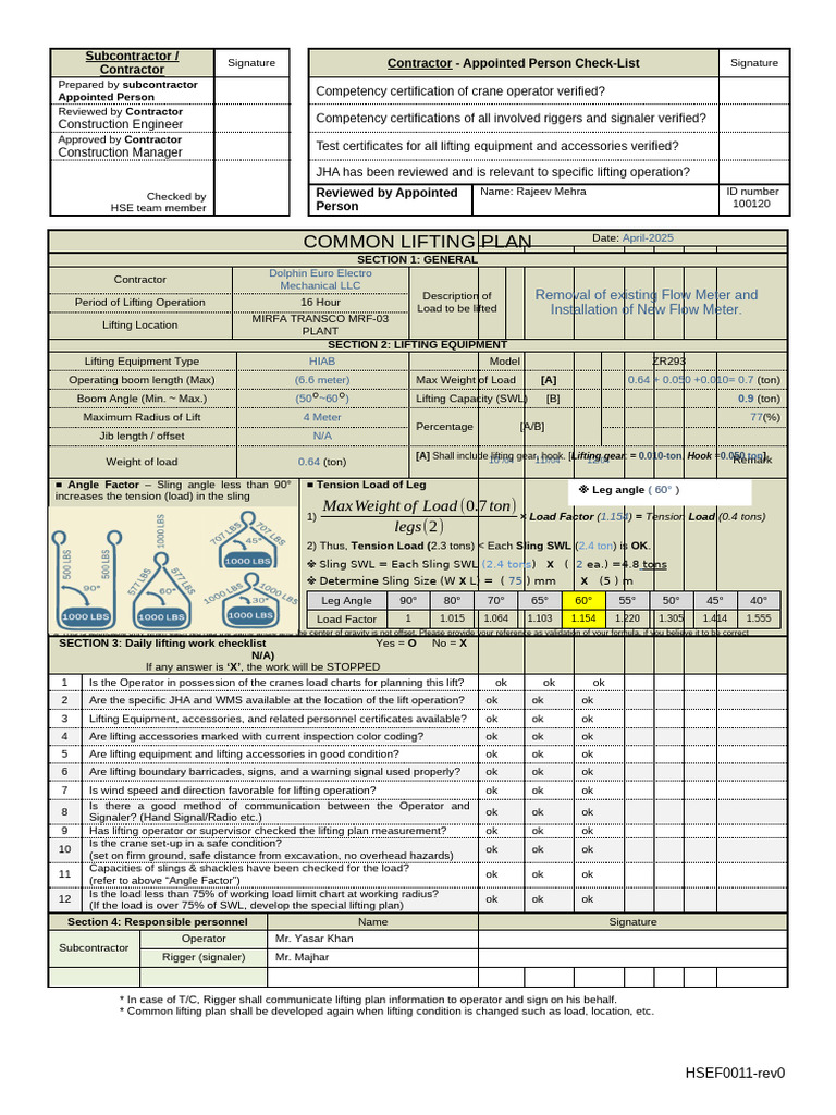 Lifting Plan and Safety Checklist | PDF | Crane (Machine)
