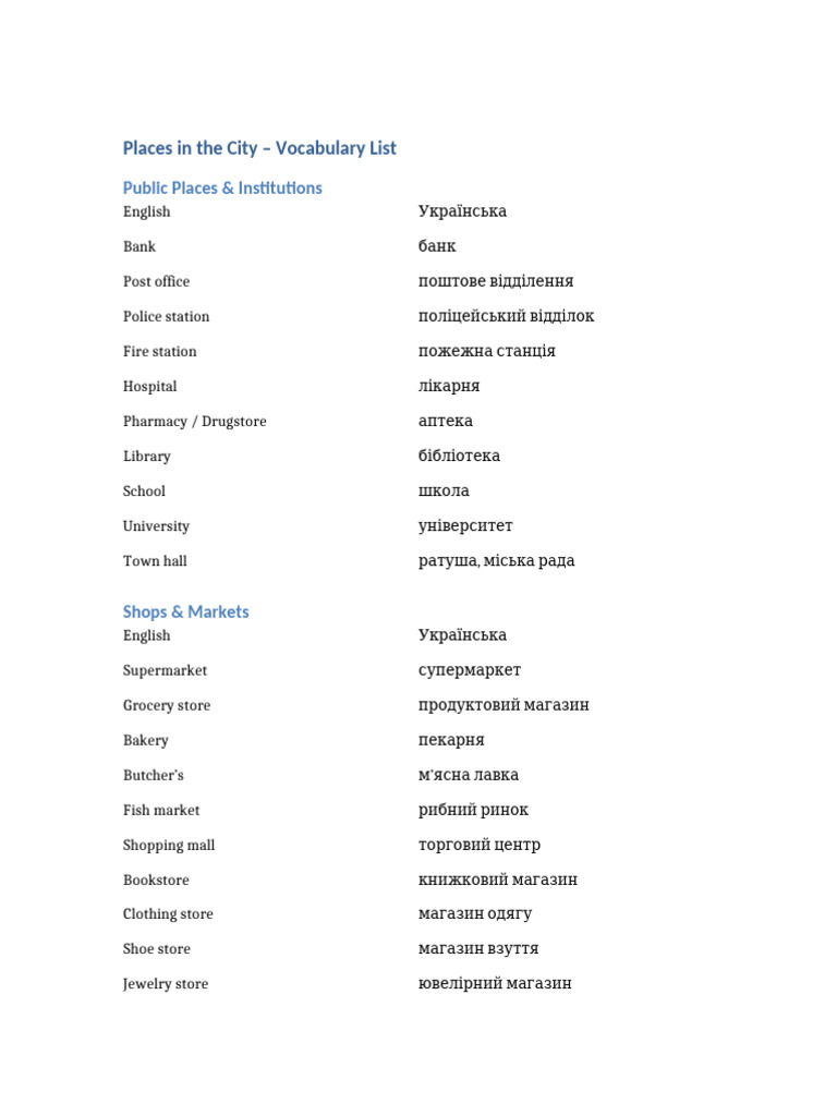 Places in The City Vocabulary Updated | PDF