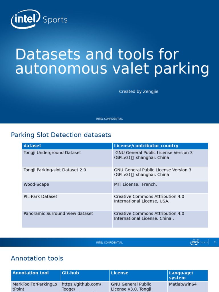 Datasets AVP Survey | PDF