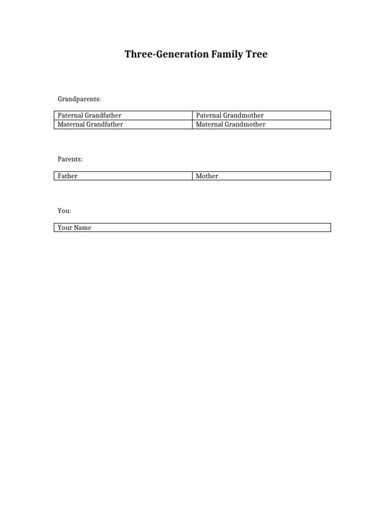 Three Generation Family Tree | PDF