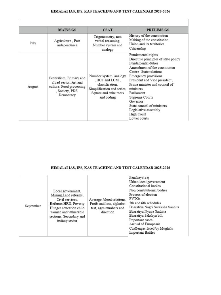 2025-2026 IAS IPS KAS Exam Calendar | PDF | Indian National Congress ...