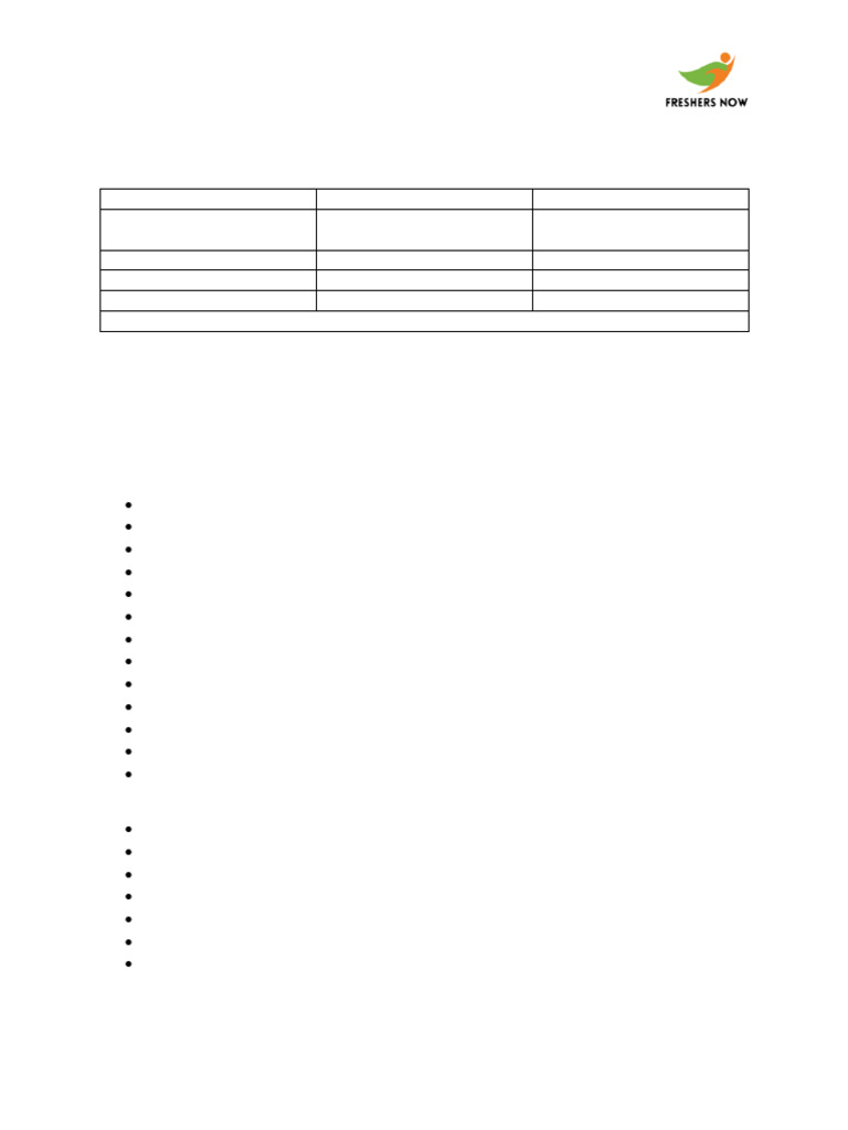 RIE CEE Topics Test Pattern | PDF