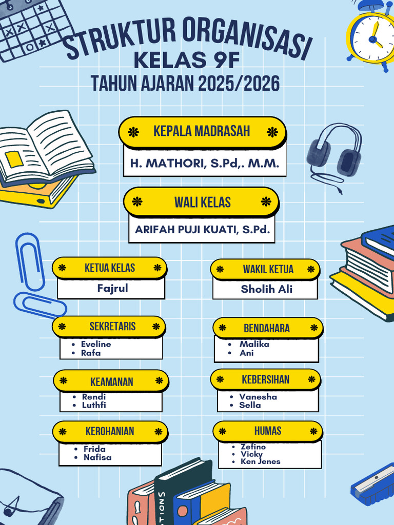 Struktur Organisasi Kelas 9F Ukuran 55 CM X 55 CM | PDF