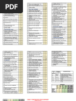 ECCD Checklist Print Ready | PDF | Child Development | Relationships