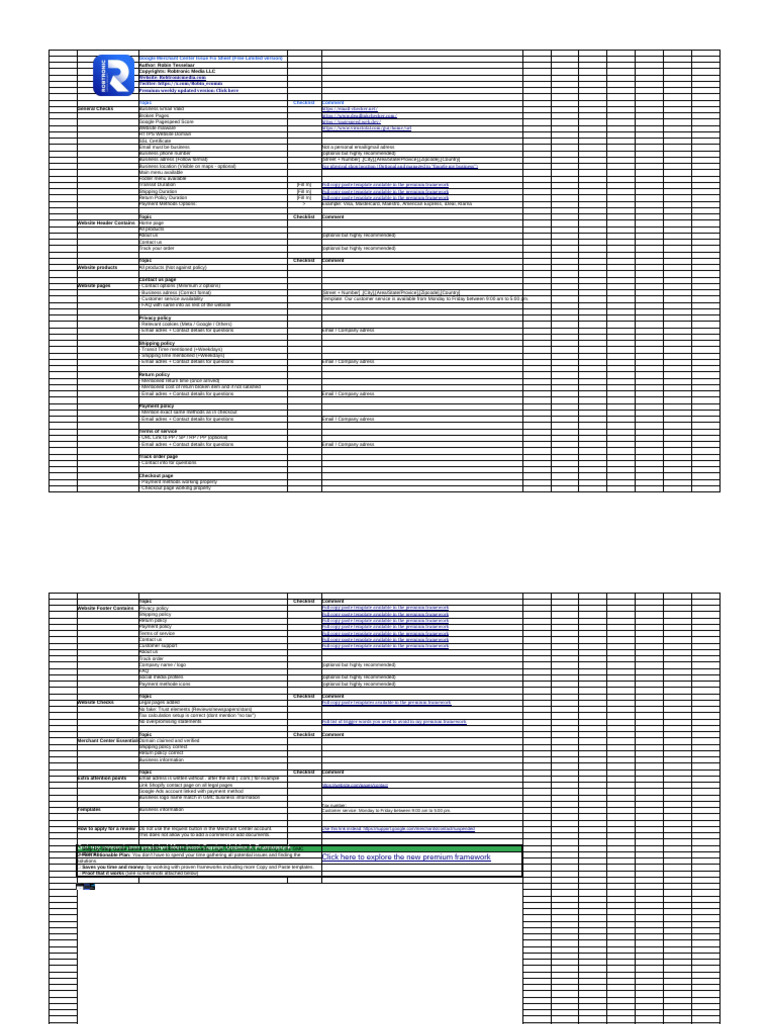 Google Merchant Center Fix Sheet - Robtronic Media - (Free Public ...
