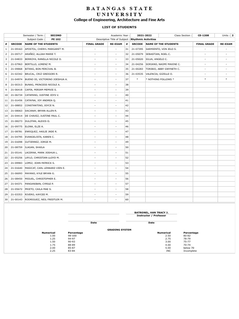 PE 102 Student Grades - 2021-2022 | PDF