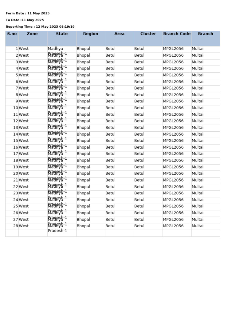 Collection Report Day-Wise | PDF