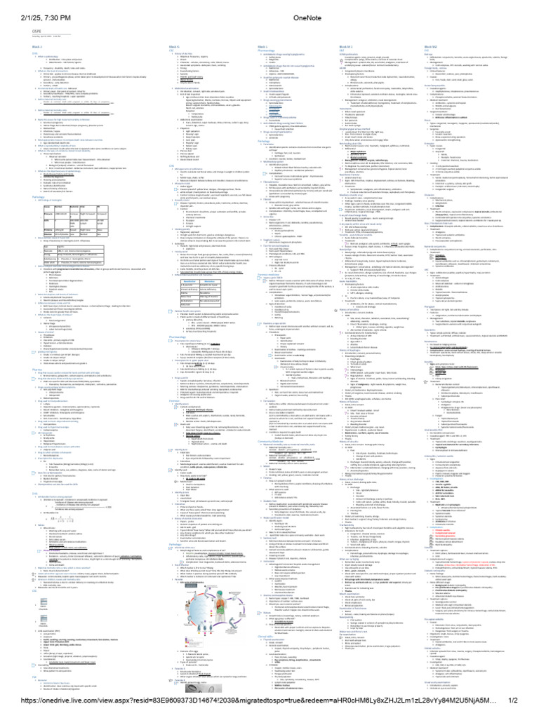 All OSPE Quick Revision | PDF | Meningitis | Clinical Medicine