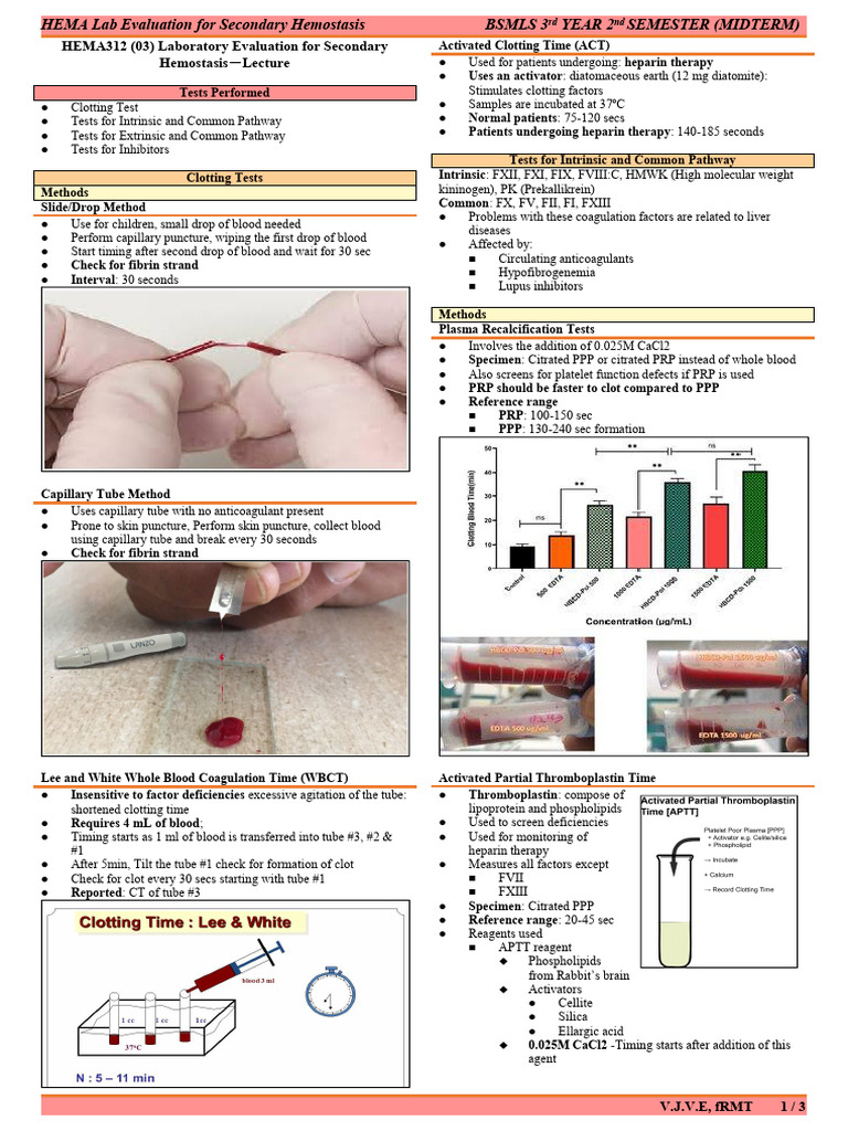 Secondary Hemostasis Lab Evaluation | PDF | Coagulation | Clinical Medicine