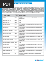 Mitc English | PDF | Credit Card | Financial Services