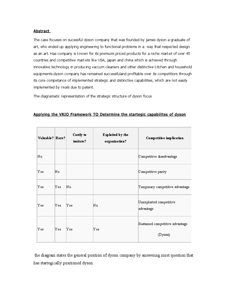DYSON | Competitive Advantage | Market (Economics)