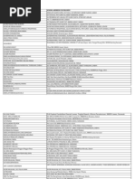 Template for ICT File Tagging | PDF