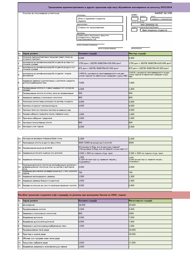 Troskovnik 2023-2024 | PDF