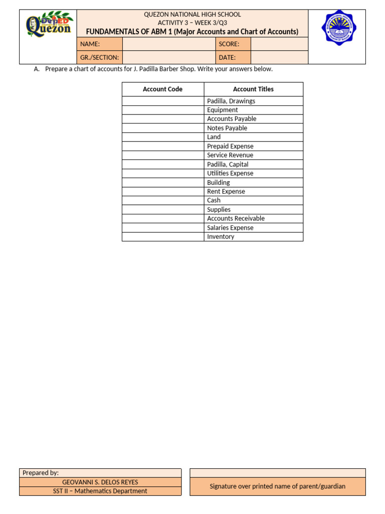 Activity 3 - WK 3 - Major Accounts and Chart of Accounts | PDF
