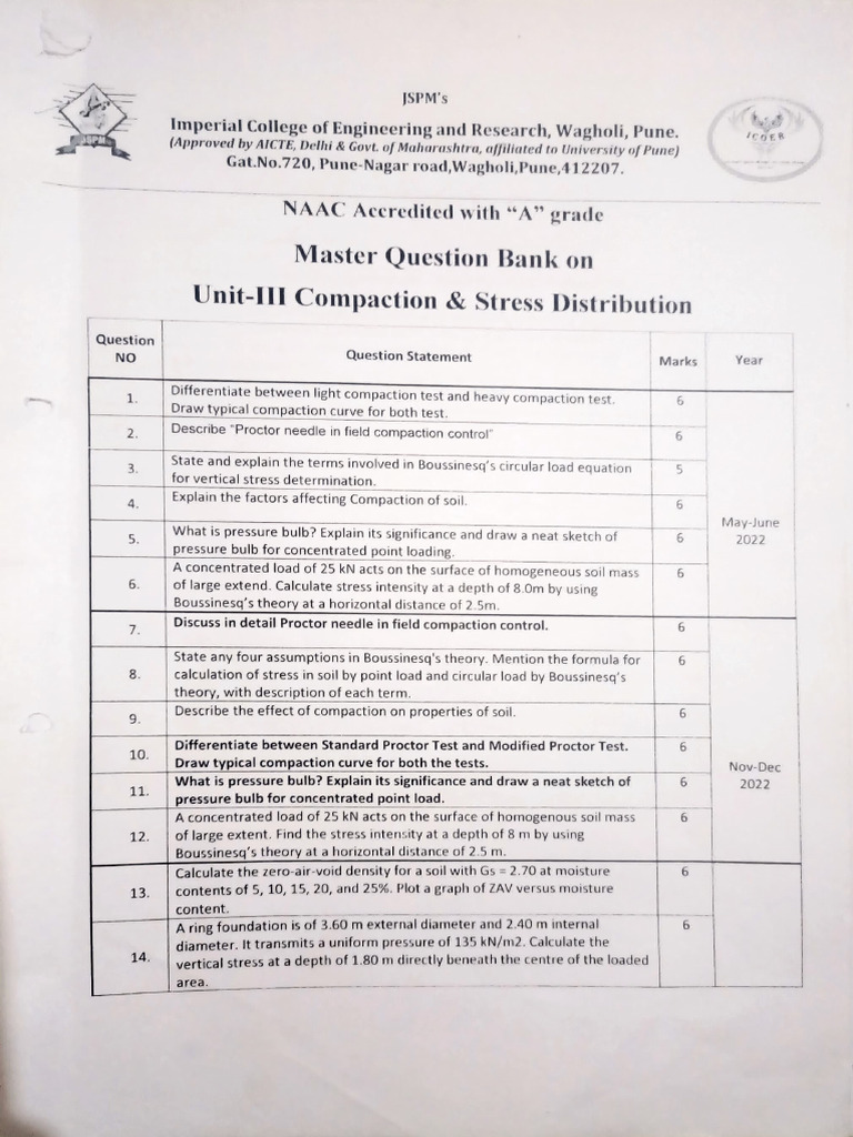 Unit 3 GTE Solved QP From SPPU | PDF | Pressure | Stress (Mechanics)