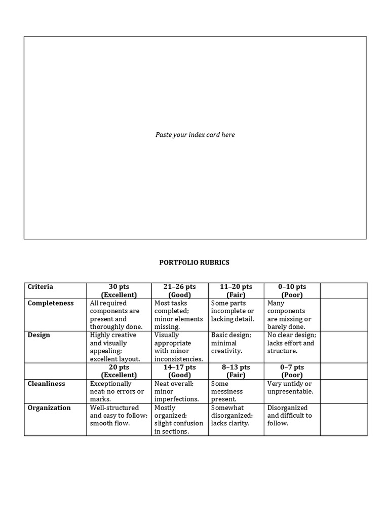 Portfolio Assessment Rubrics | PDF
