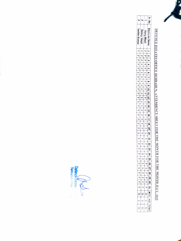 Vasuki-2 | PDF