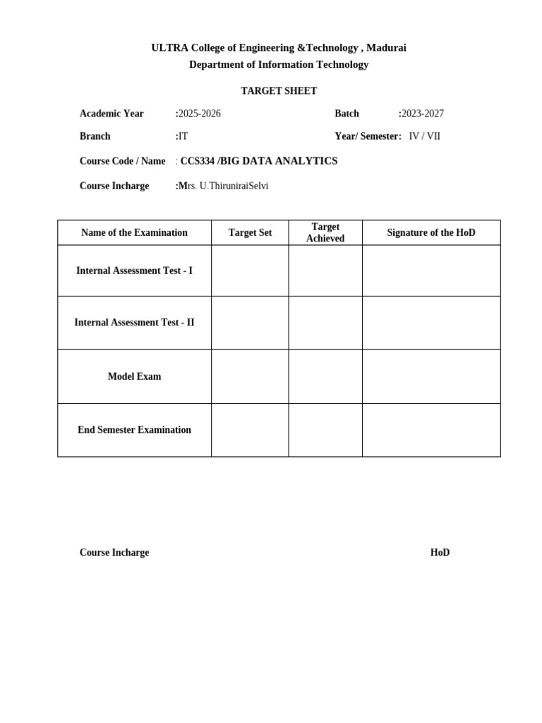 Big Data Analytics Target Sheet 2025-2026 | PDF