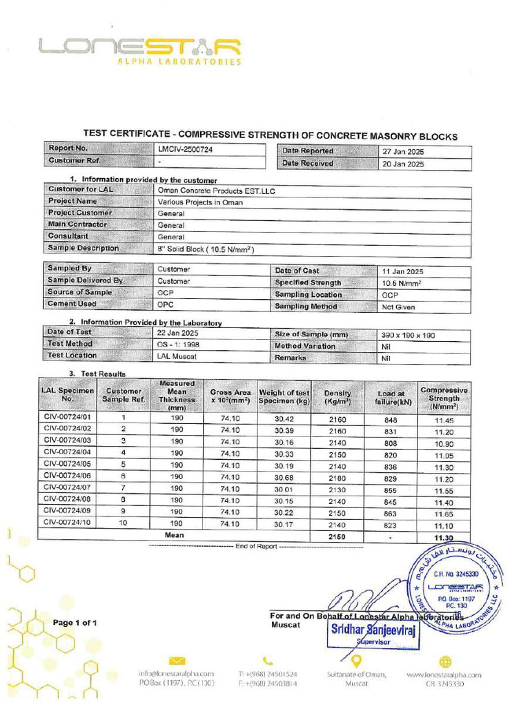 3rd Party Test Reports Blocks | PDF