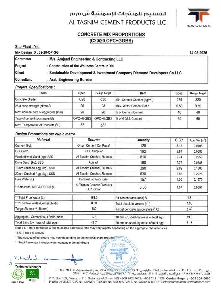 Wc-Aecco-mas-civ-001 (Mas For Concrete Mix Design) | PDF