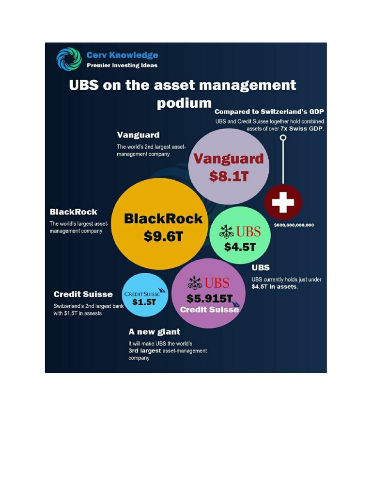 Contoh Aset Management | PDF