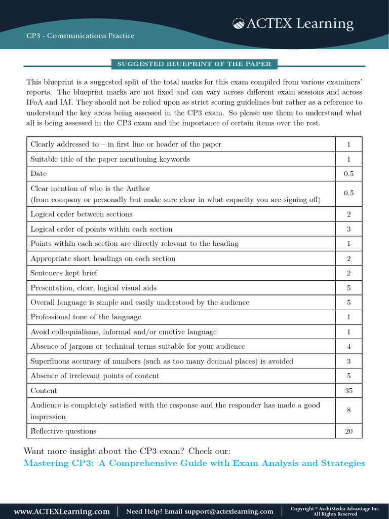 CP3 Exam Blueprint and Guidelines | PDF | Jargon | Communication