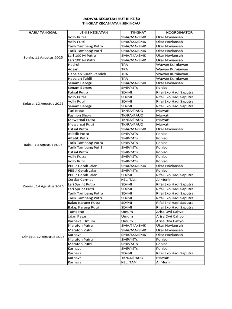 Jadwal Kegiatan Lomba Hut Ri 80 Fix | PDF