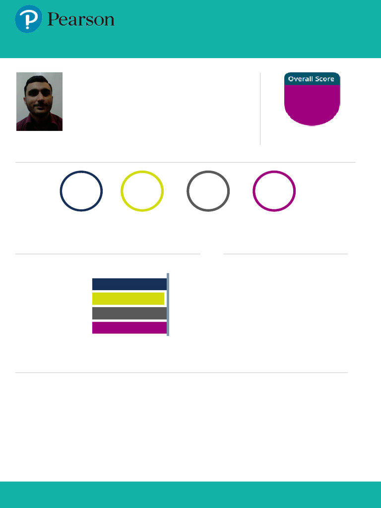 Ahsan - Ali - PTE Academic Score Report | PDF