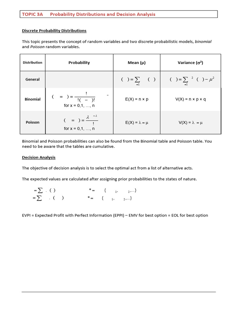 Topic 3A Formula Sheet | PDF