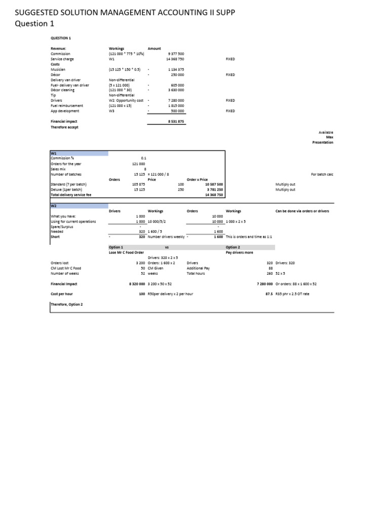 Management Accounting II 2019 Final Supp Suggested Solution VF | PDF ...