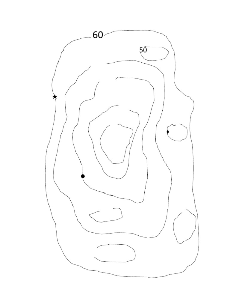 Contour | PDF
