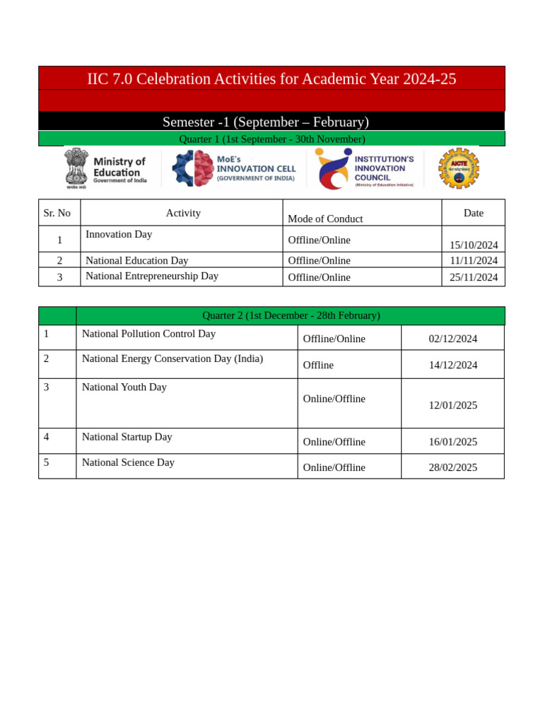 IIC 7.0 Activities Calendar 2024-25 | PDF | Business Economics | Cognition