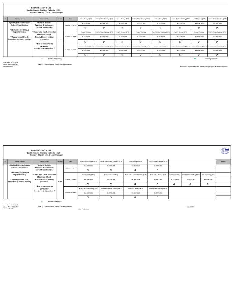 Quality Training Module - 1 | PDF