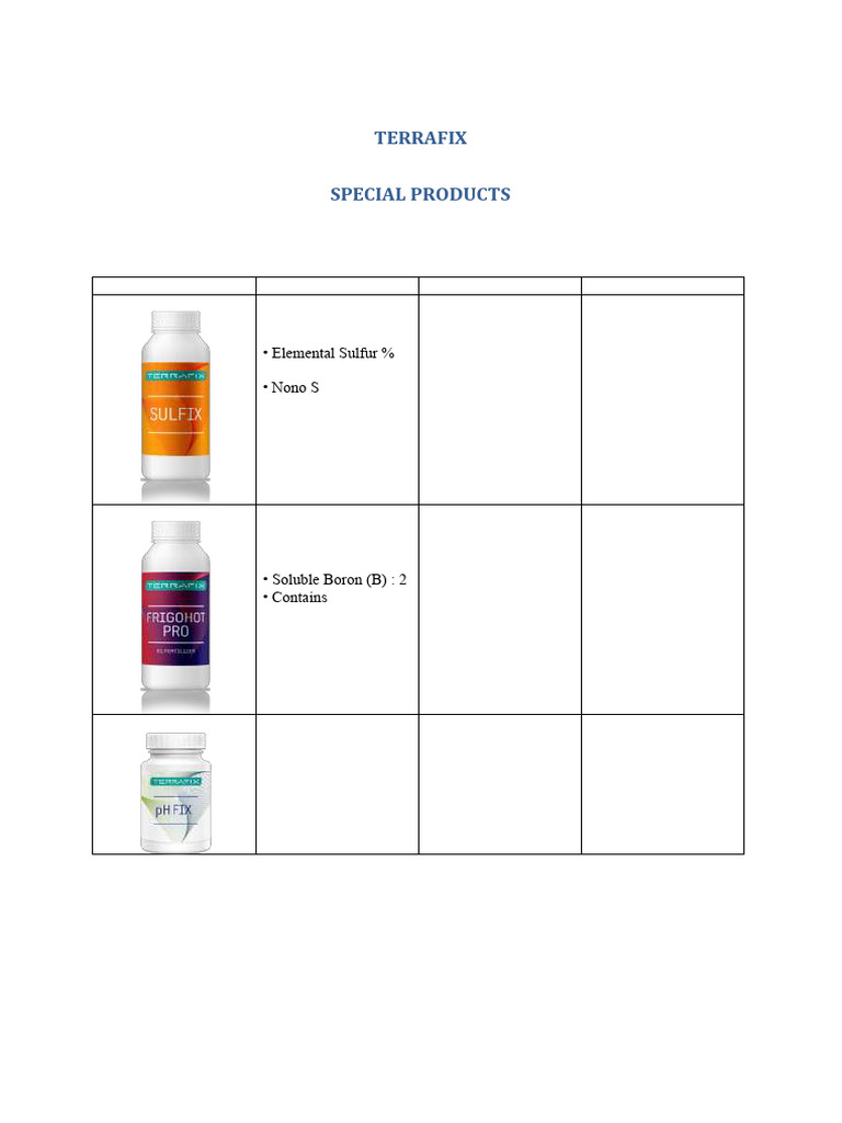 Terrafix Special | PDF