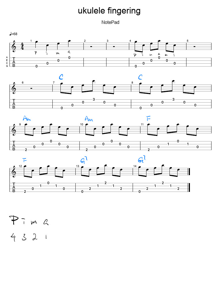 Ukulele Fingering Chart | PDF