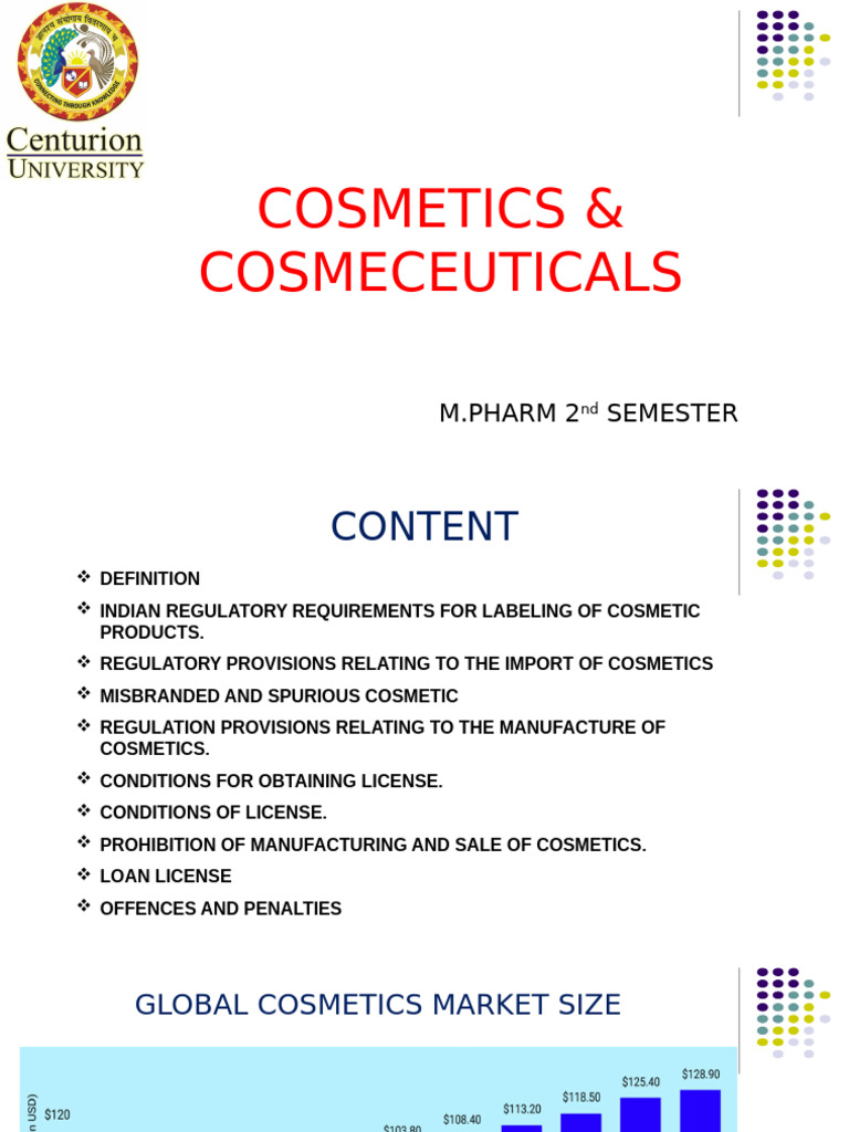 Indian Cosmetics Regulations Overview | PDF | Cosmetics | Beauty
